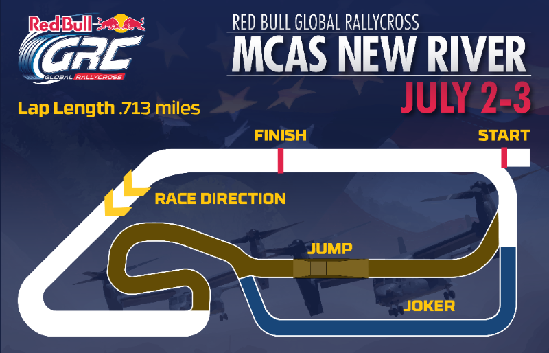 Red Bull GRC Visits MCAS New River - In Play! magazine